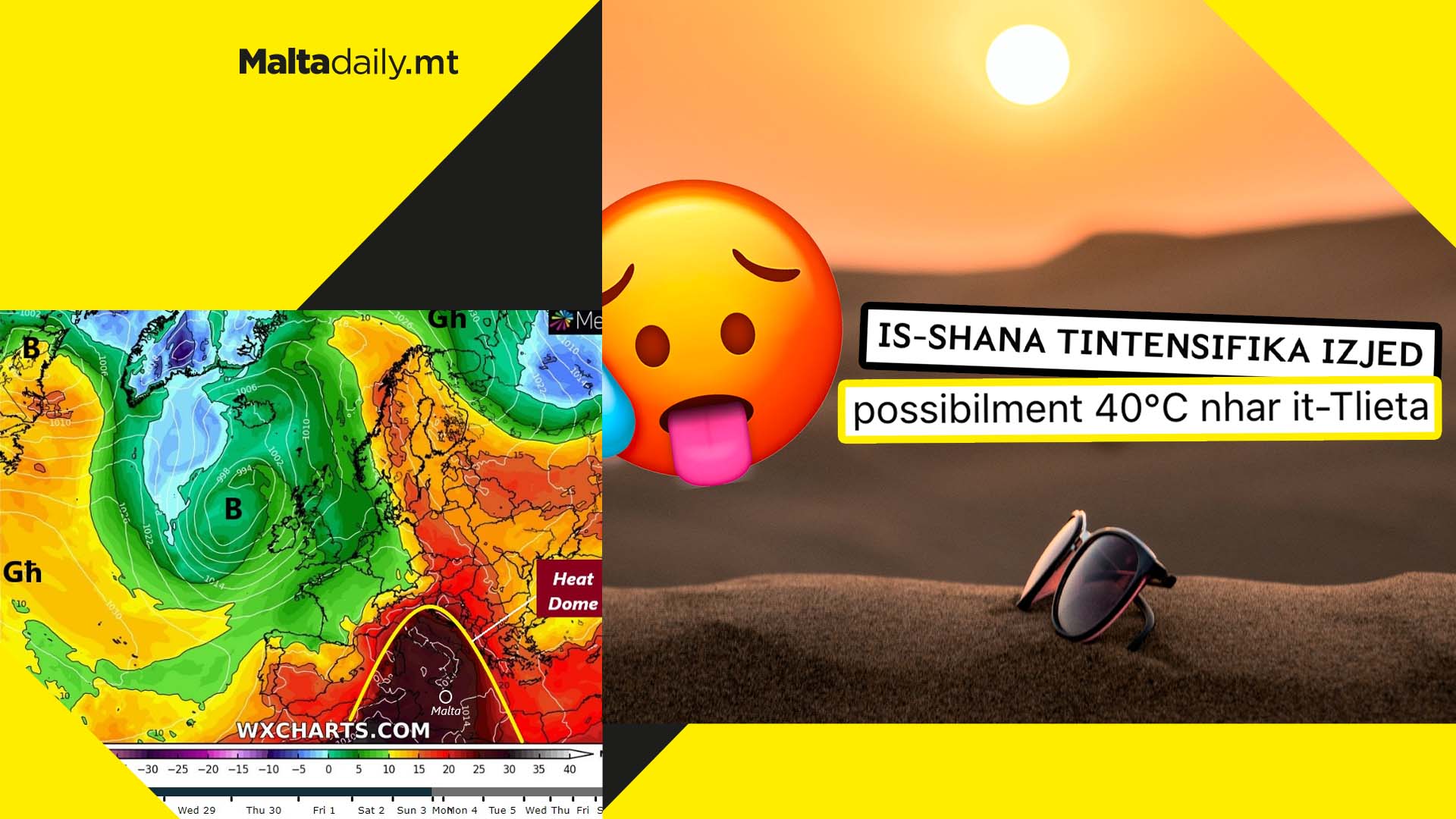 Heat wave continues in Malta with temperatures expected to…