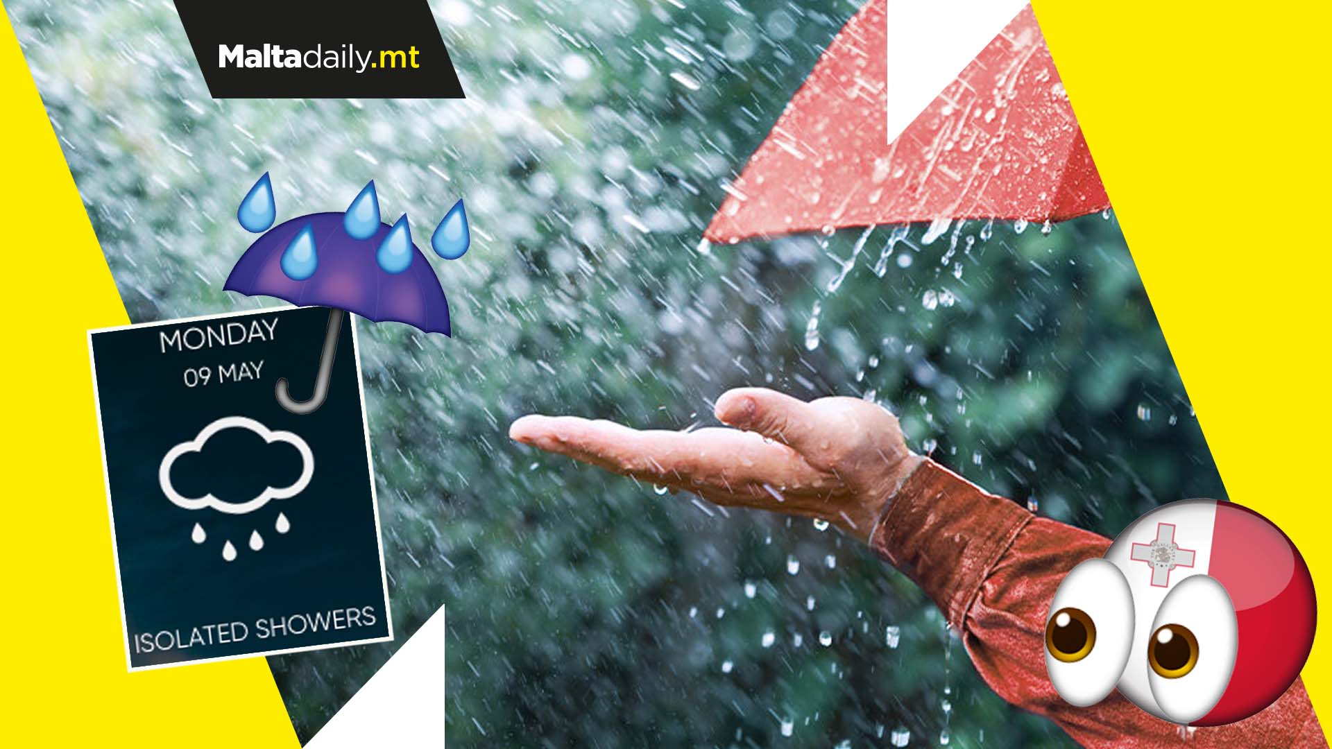 A week of rainfall and possible storms starting tonight